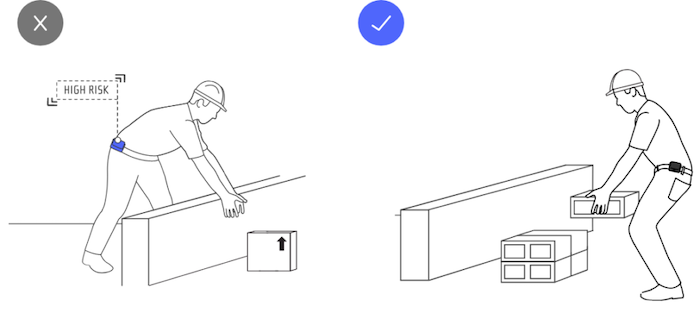 Reducing High-Risk Postures to Prevent Musculoskeletal Disorders
