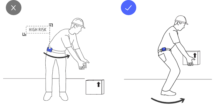 Reducing High-Risk Postures to Prevent Musculoskeletal Disorders